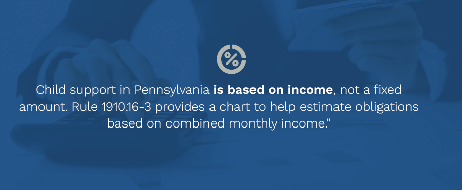 PA Child Support Chart & Calculator | Johnson Duffie